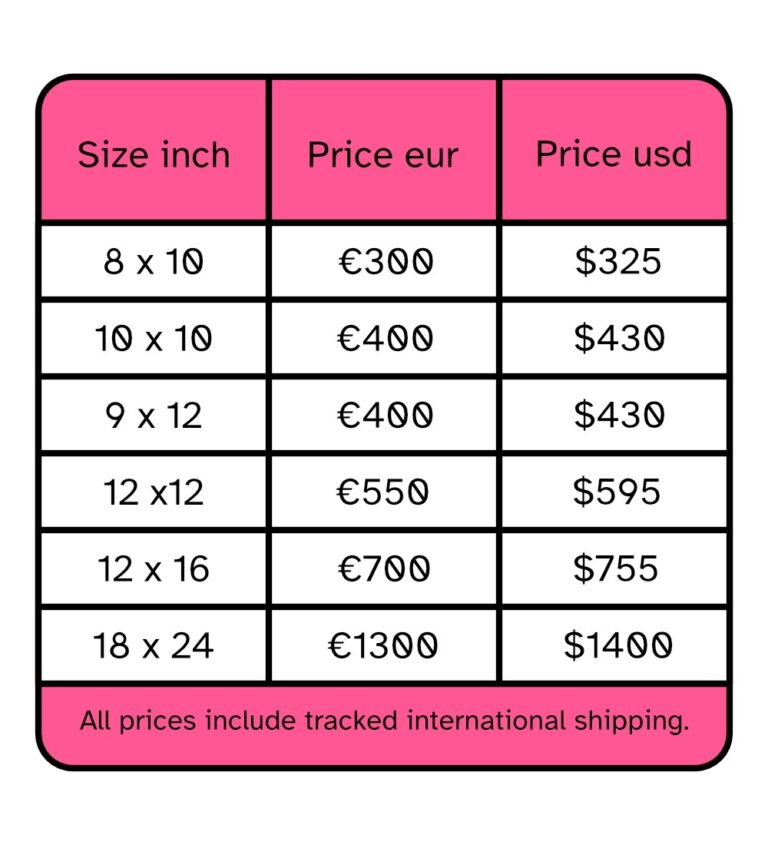 Commissions - Sam's Studio